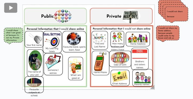 Ako | Learn – Nurul Hasya @ Homai School